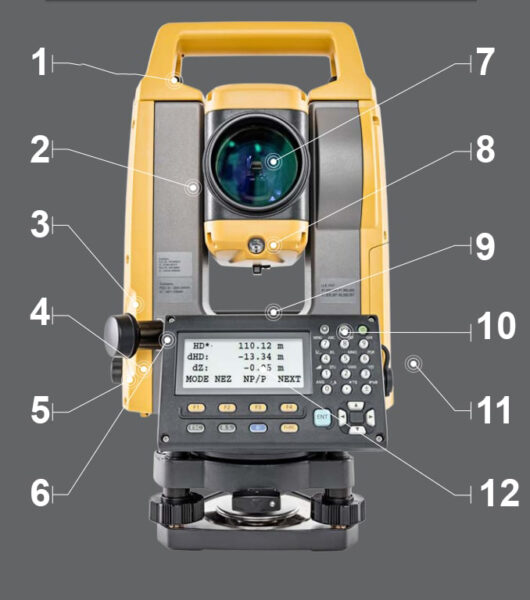 Máy Toàn Đạc Topcon GM-100 Series (GM101, GM102, GM103)