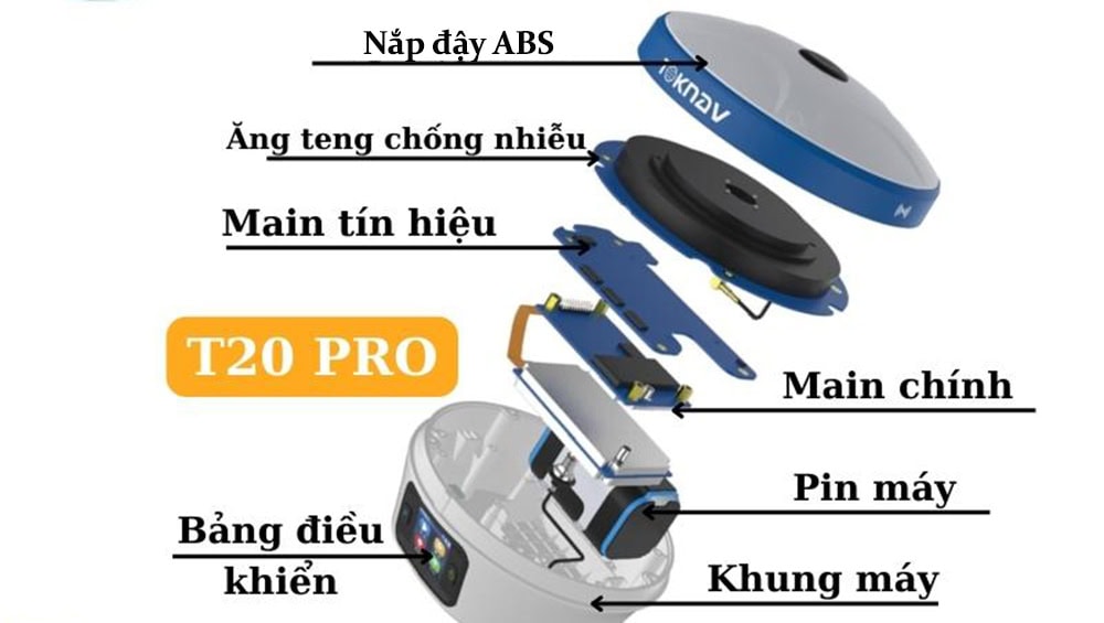 Máy GNSS RTK Toknav T20 Pro - Giá Ưu Đãi -Việt Thanh Group