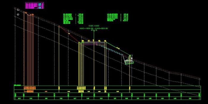 Bình đồ và mặt cắt địa hình trong ngành Trắc địa chi tiết