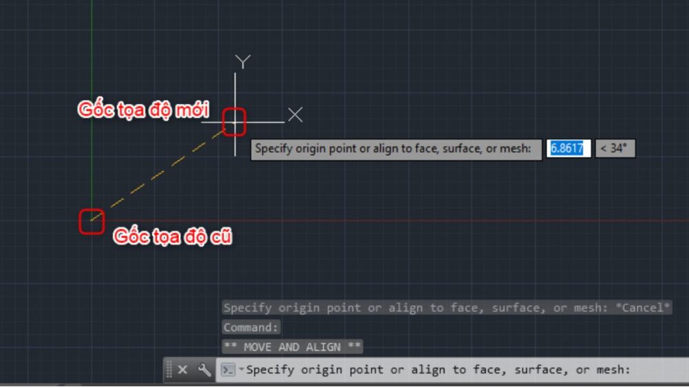 Hướng dẫn cách vẽ lưới toạ độ trong cad đầy đủ và đúng nhất