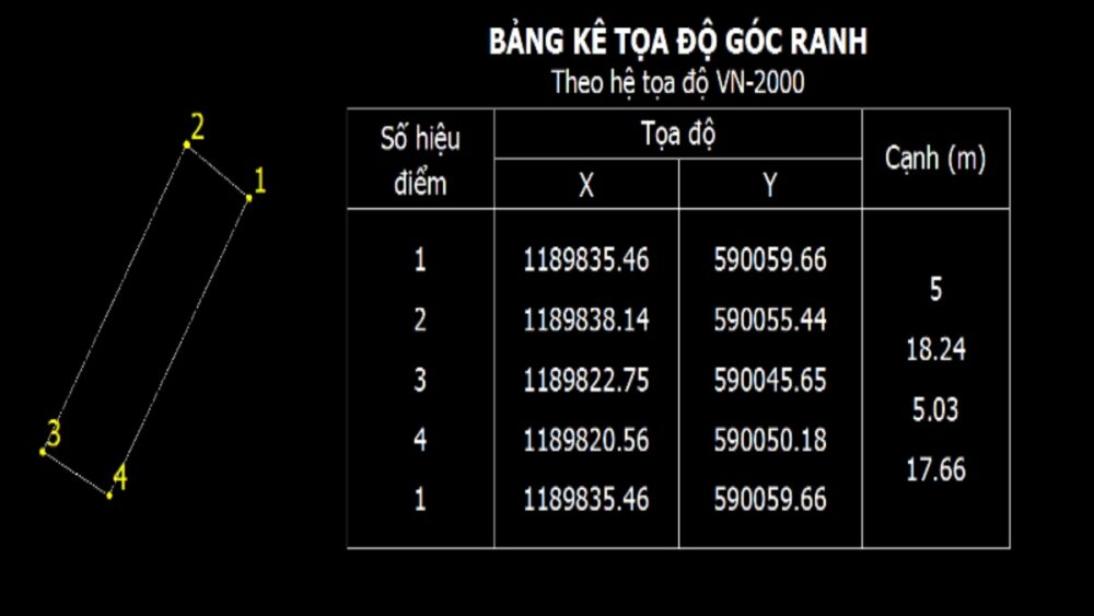 Làm thế nào để lấy tọa độ trong CAD? Hướng dẫn chi tiết