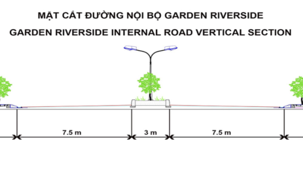 Mặt cắt ngang đường: Tầm quan trọng và ứng dụng thực tế