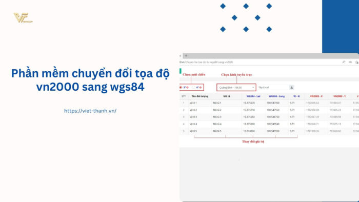 Phần mềm chuyển đổi hệ tọa độ vn2000 sang wgs84