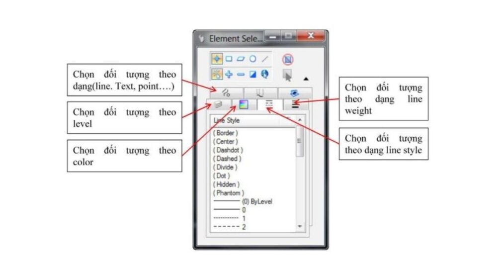 Các lệnh cơ bản trong MicroStation V8i người dùng cần biết