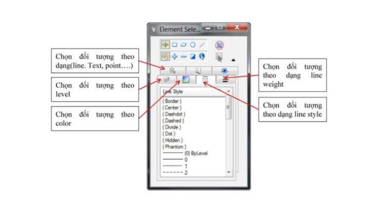Các lệnh cơ bản trong MicroStation V8i người dùng cần biết