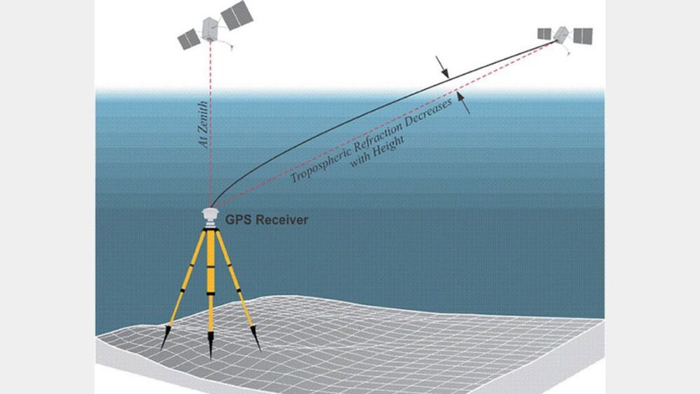 Định vị GNSS trên biển sai lệch: Nguyên nhân, cách khắc phục